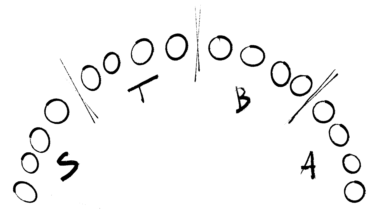 Choir sample library for Kontakt - Alt Choir - WESTWOOD